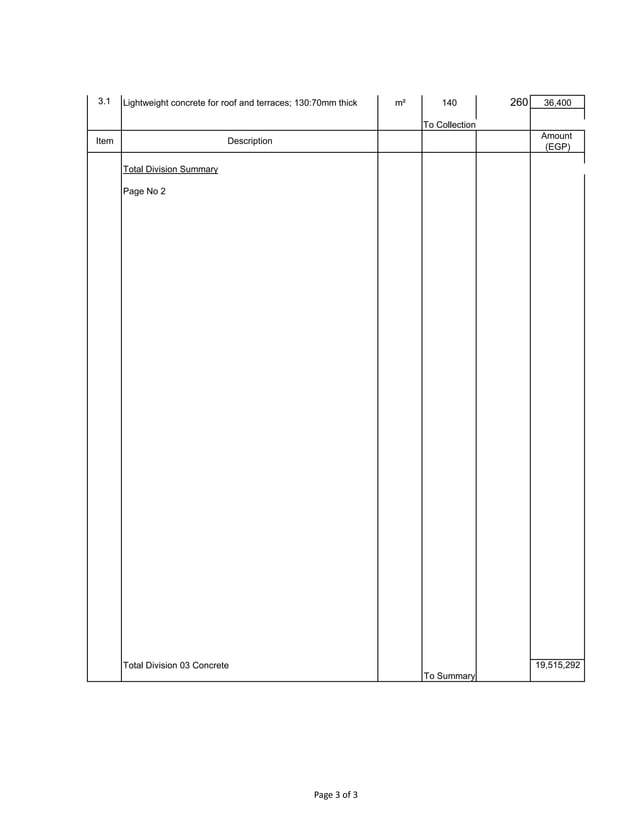Bill Of Quantities Issued For Construction | PDF | Civil Engineering ...