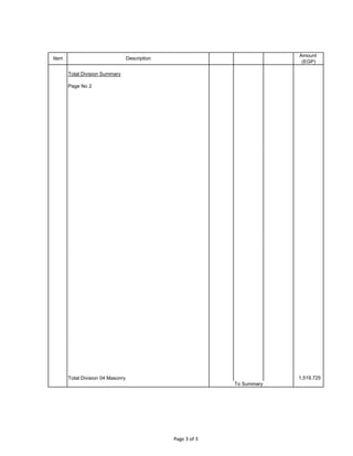 Bill Of Quantities Issued For Construction | PDF