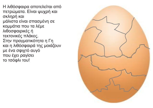 Τι είναι οι λιθοσφαιρικές πλάκες | PDF