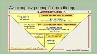 ειδηση θεωρια.pptx