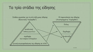 ειδηση θεωρια.pptx