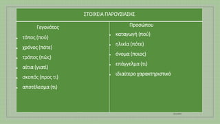 ειδηση θεωρια.pptx