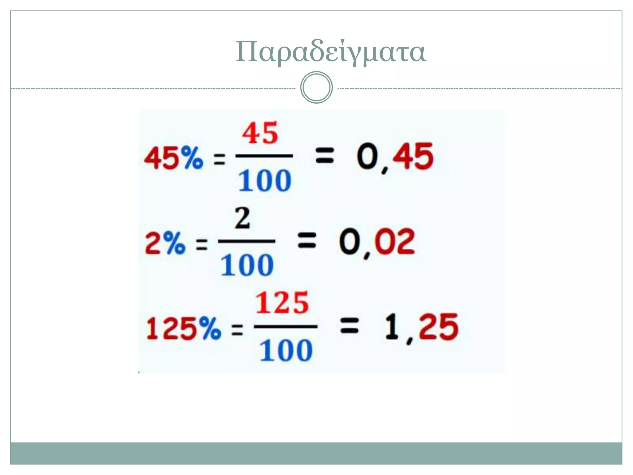 ΒΡΙΣΚΩ ΤΟ ΠΟΣΟΣΤΟ.pptx