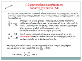 ΒΡΙΣΚΩ ΤΟ ΠΟΣΟΣΤΟ.pptx