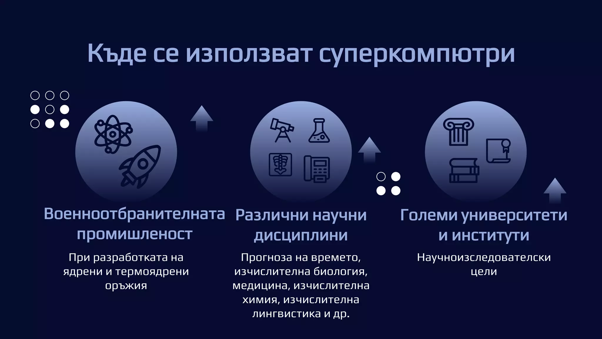 Суперкомпютри, грид и облачни технологии.pptx
