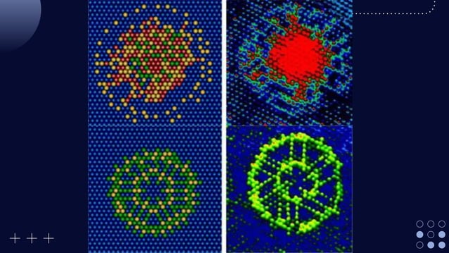Суперкомпютри, грид и облачни технологии.pptx
