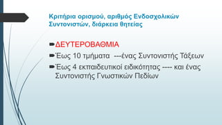 γ. PPT ΚΟΠΤΣΗΣ ΠΑΡΟΥΣΙΑΣΗ_ΕΝΔΟΣΧΟΛΙΚΟΙ_ΣΥΝΤΟΝΙΣΤΕΣ.ppt