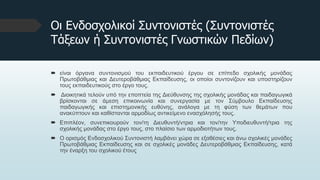 γ. PPT ΚΟΠΤΣΗΣ ΠΑΡΟΥΣΙΑΣΗ_ΕΝΔΟΣΧΟΛΙΚΟΙ_ΣΥΝΤΟΝΙΣΤΕΣ.ppt
