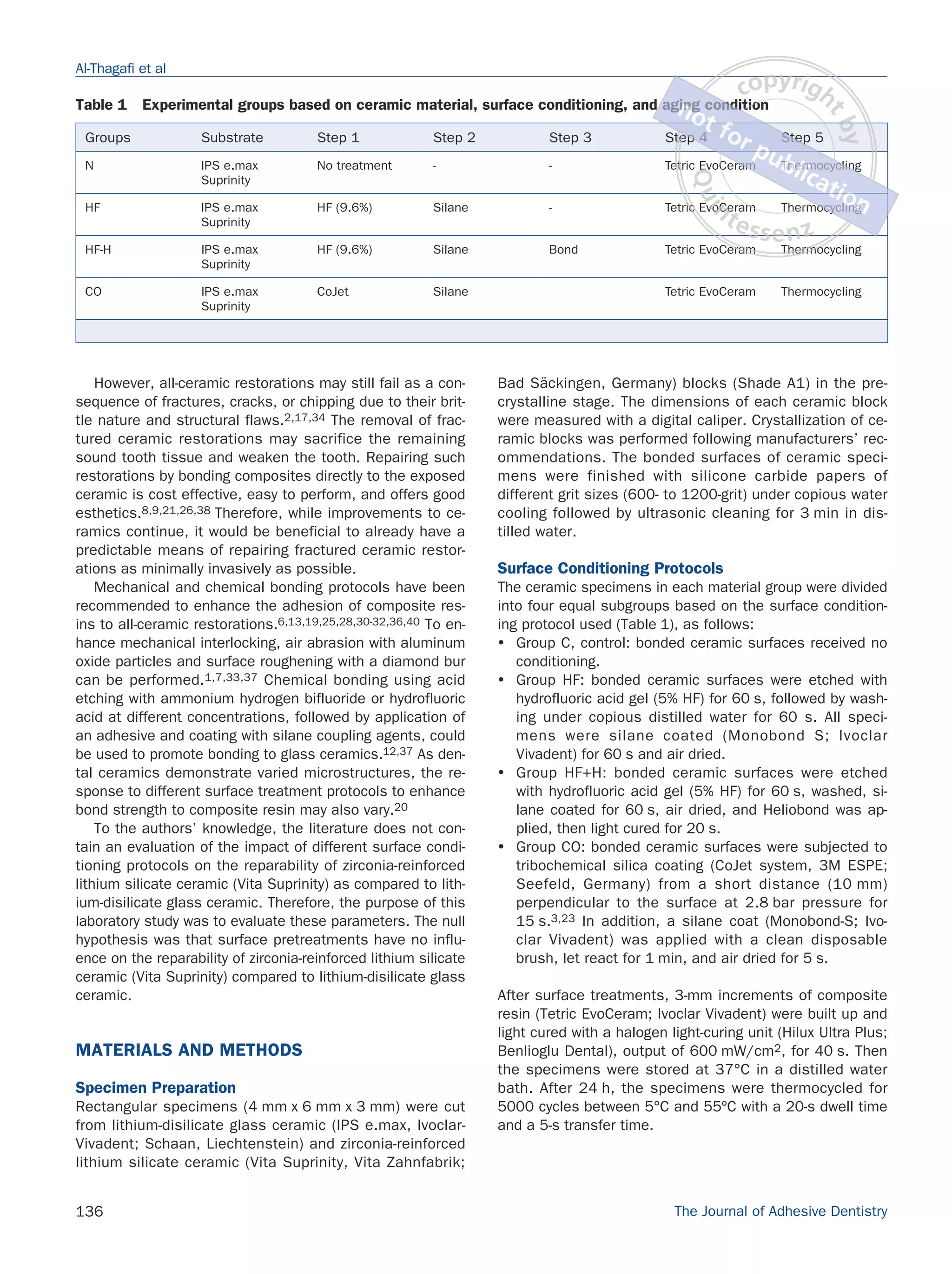 Zirconia reinforced lithium disilicate ceramics.pdf
