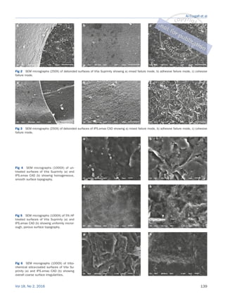 Zirconia reinforced lithium disilicate ceramics.pdf