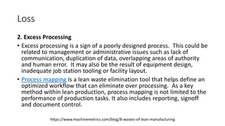 Dmytro Lukianov: Lean-Agile (for) Loss Management (UA) | PPT