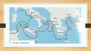 Η ίδρυση της Ρωμης.pptx