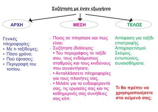 Συζήτηση με έναν εξωγήινο | PDF