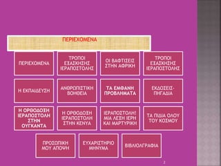 Ορθόδοξη Ιεραποστολή στην Αφρική.pptx