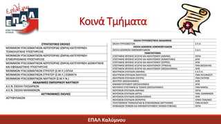 Γιατί να επιλέξω ΕΠΑΛ Καλύμνου.pptx