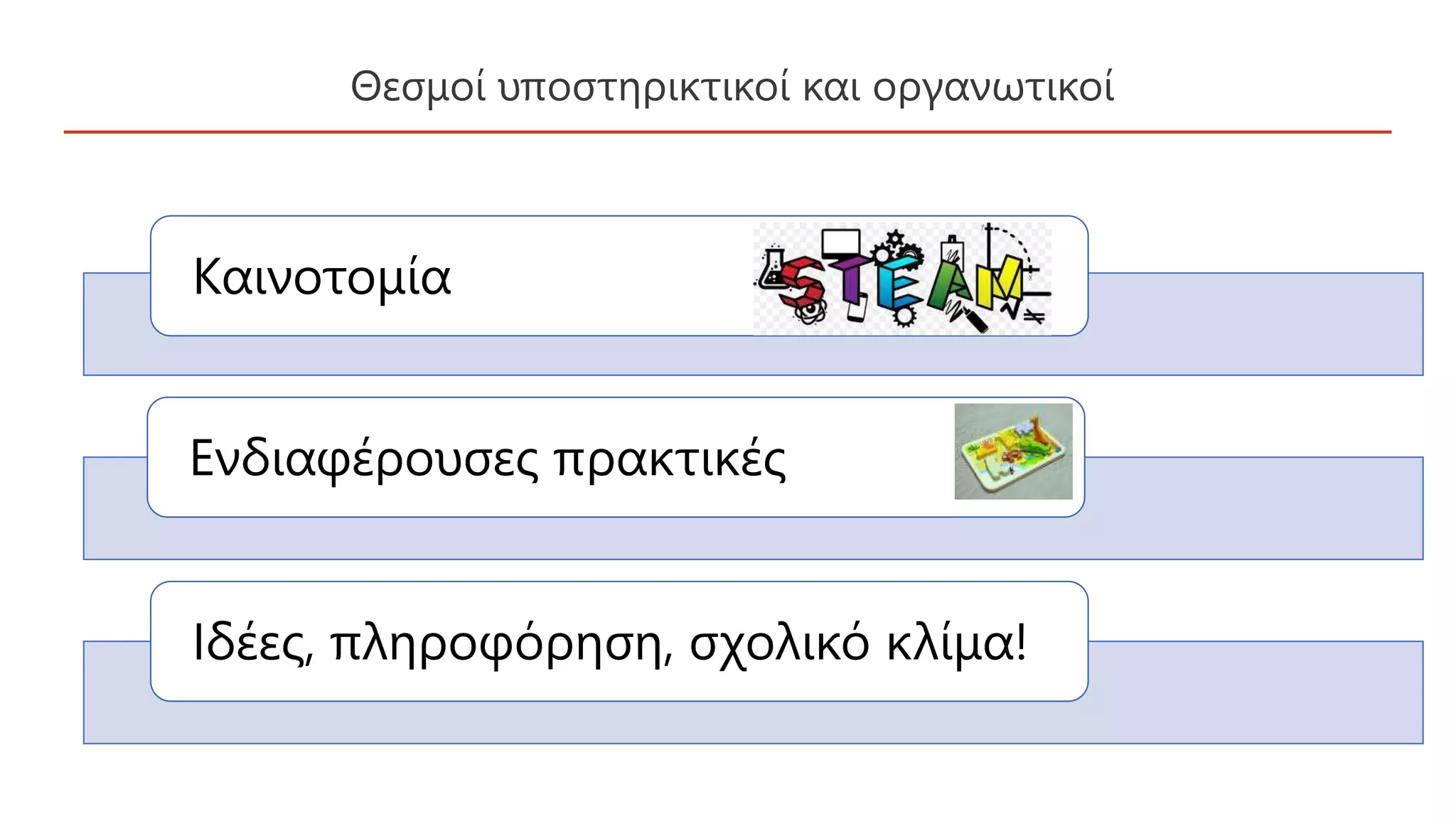 Ενδοσχολικός συντονιστής και Μέντορας.pptx