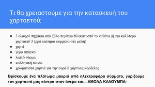 Ο χαρταετός 6ο Δ.Σ.Αρτέμιδος- Στ΄τάξη- Οι θησαυροί της παράδοσης.pptx