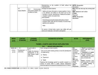 . RPT SN F3 2022.pdf