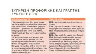 προφορικος γραπτοσ λογος.pptx