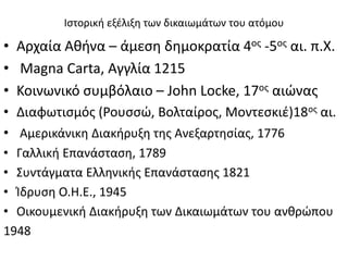 Οικουμενική Διακήρυξη των Δικαιωμάτων του Ανθρώπου.pptx