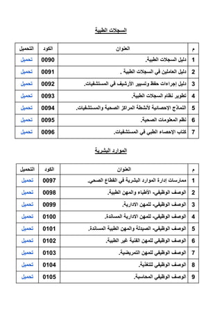 كتب إدارة الخدمات الصحية والمستشفيات | PDF