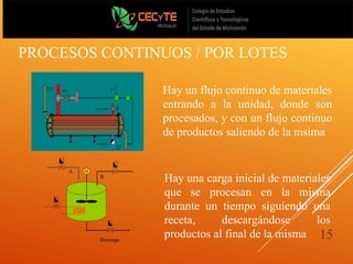 Control de procesos | PDF