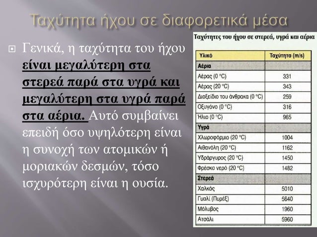 ΕΡΓΑΣΙΑ ΦΥΣΙΚΗΣ.pptx
