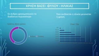 Ψηφιακο χασμα.pptx