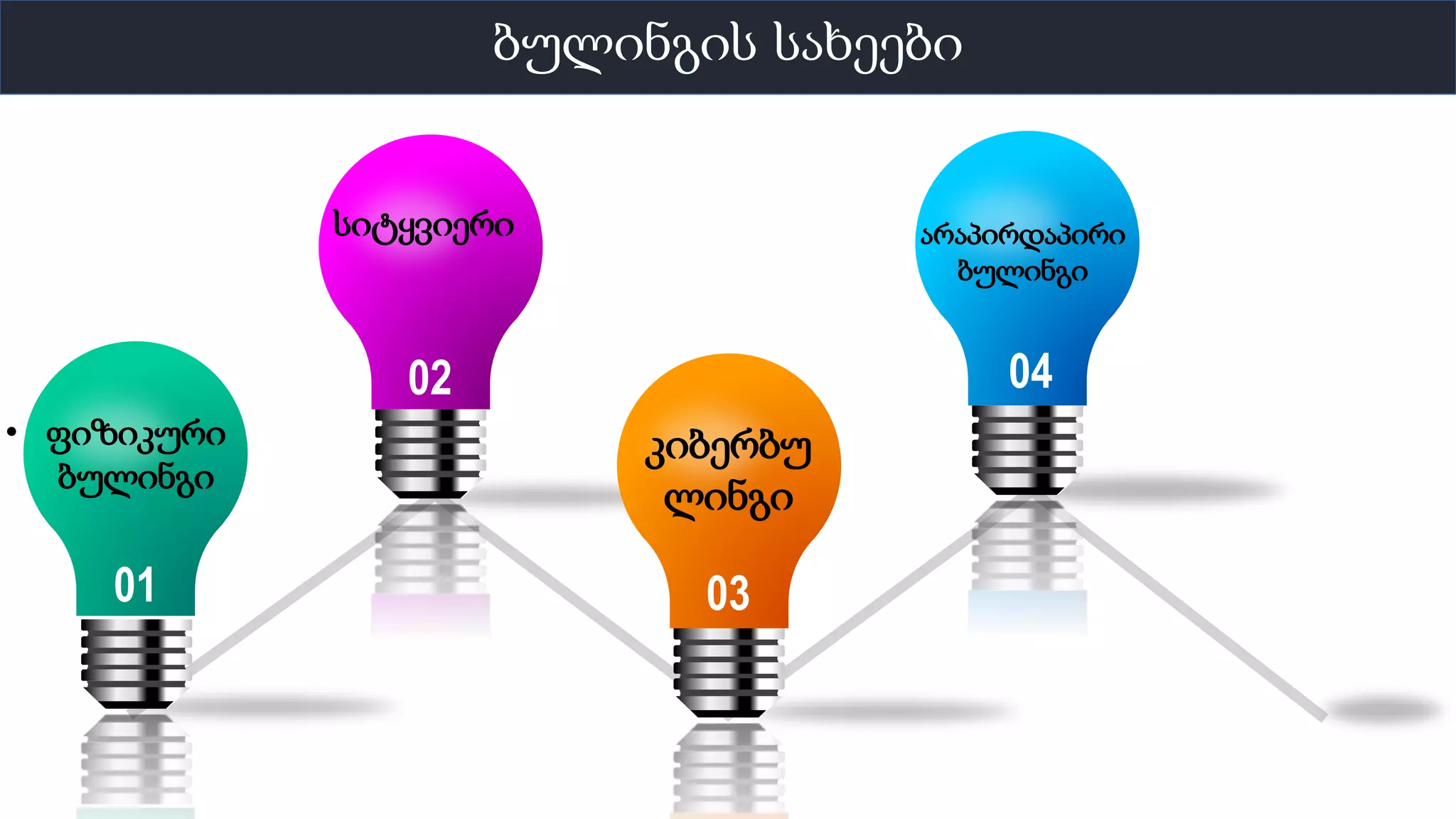 ბულინგი ავთანდილი.pptx