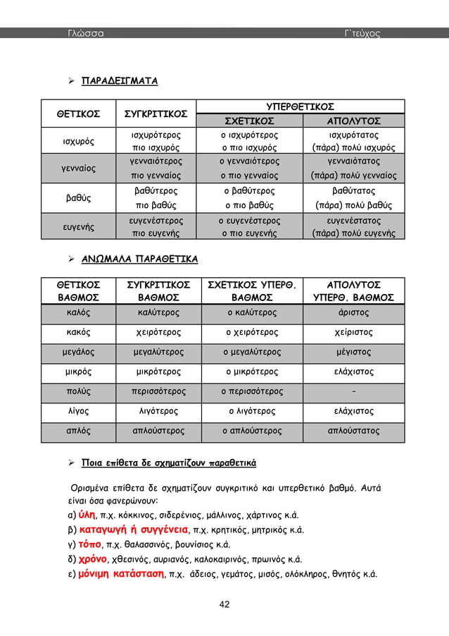 Δ Δημ Γλώσσα Γ τεύχος.pdf