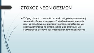 ΠΑΡΟΥΣΙΑΣΗ_ΕΝΔΟΣΧΟΛΙΚΟΙ_ΣΥΝΤΟΝΙΣΤΕΣ.ppt