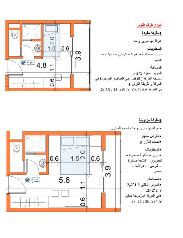 اسس تصميم فندق-hotel design | PDF