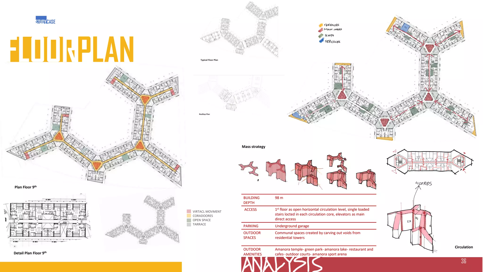 Affordable housing programming for architecture - thesis project | PDF ...