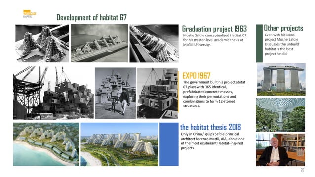 Affordable housing programming for architecture - thesis project | PDF ...