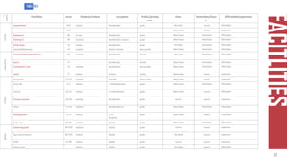 Affordable housing programming for architecture - thesis project | PDF
