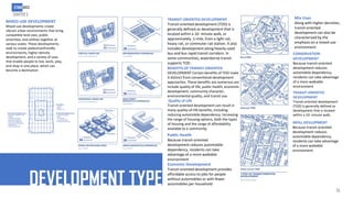 Affordable housing programming for architecture - thesis project | PDF
