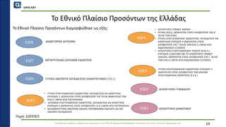 Πλαίσια Προσόντων.pdf
