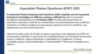 Πλαίσια Προσόντων.pdf