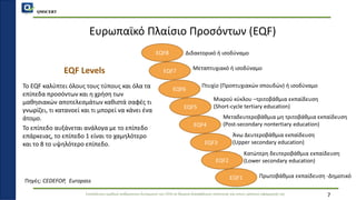 Πλαίσια Προσόντων.pdf
