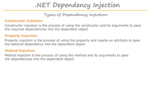 .NET Intro & Dependency Injection Workshop | PPT