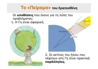Παρουσίαση Ερατοσθένης.pptx