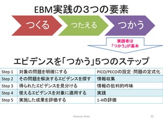 エビデンスに基づく実践とは？ 3. エビデンスをつくる・つたえる・つかう【講義】 | PDF