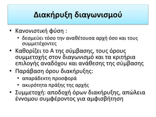 ΔΙΟΙΚΗΤΙΚΗ ΣΥΜΒΑΣΗ.pptx