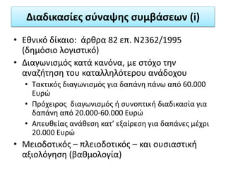 ΔΙΟΙΚΗΤΙΚΗ ΣΥΜΒΑΣΗ.pptx