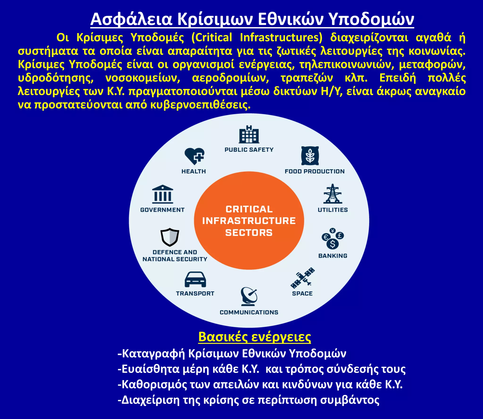 CyberSecurity - Γ.Μαρινάκης 24-3-23.pdf