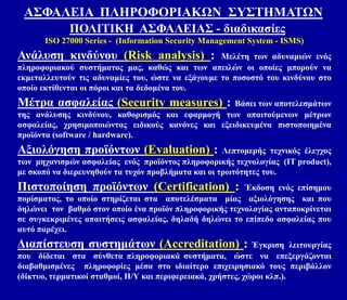 CyberSecurity - Γ.Μαρινάκης 24-3-23.pdf