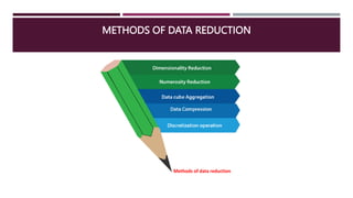 عرض الميزات.pptx