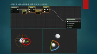 DevRookie 언리얼 인터렉션 폴리지.pptx