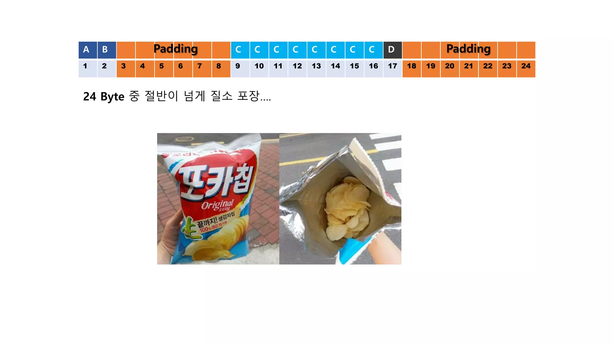 DevRookie 메모리 최적화.pptx