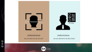 СВЯТ ЛОГІН «На які головні місця не звертає увагу тестувальник» Online QADay 2023 | PPT